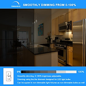 TAIYALOO E17 LED Bulb Dimmable, 10W Microwave Oven Bulb, Warm White 3000K, 100W Halogen Bulb Replacement for Stove Top, Range Hood, E17 Intermediate Base Appliance Light Bulb (2 Pack)