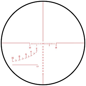 SVD Dragunov Scope POSP Rifle Scope w/Side Rail Mount (3-9x24mm FFP Scope)