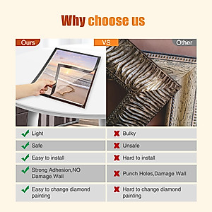 NAIMOER Diamond Painting Frames 1Pack, Frames for 12x16in/30x40cm Diamond Art Canvas, Diamond Painting Accessories Frame Self-Adhesive, Frames for Wall Window Door Black (Internal size 25x35cm) Black