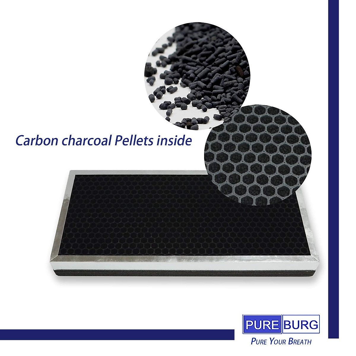 PUREBURG 2-Pack Replacement 3-IN-1 High-efficiency True HEPA Filters Compatible with Medify MA-40 MA-40W MA-40B MA-40 V2.0 Air Purifiers, Part Number ME-40