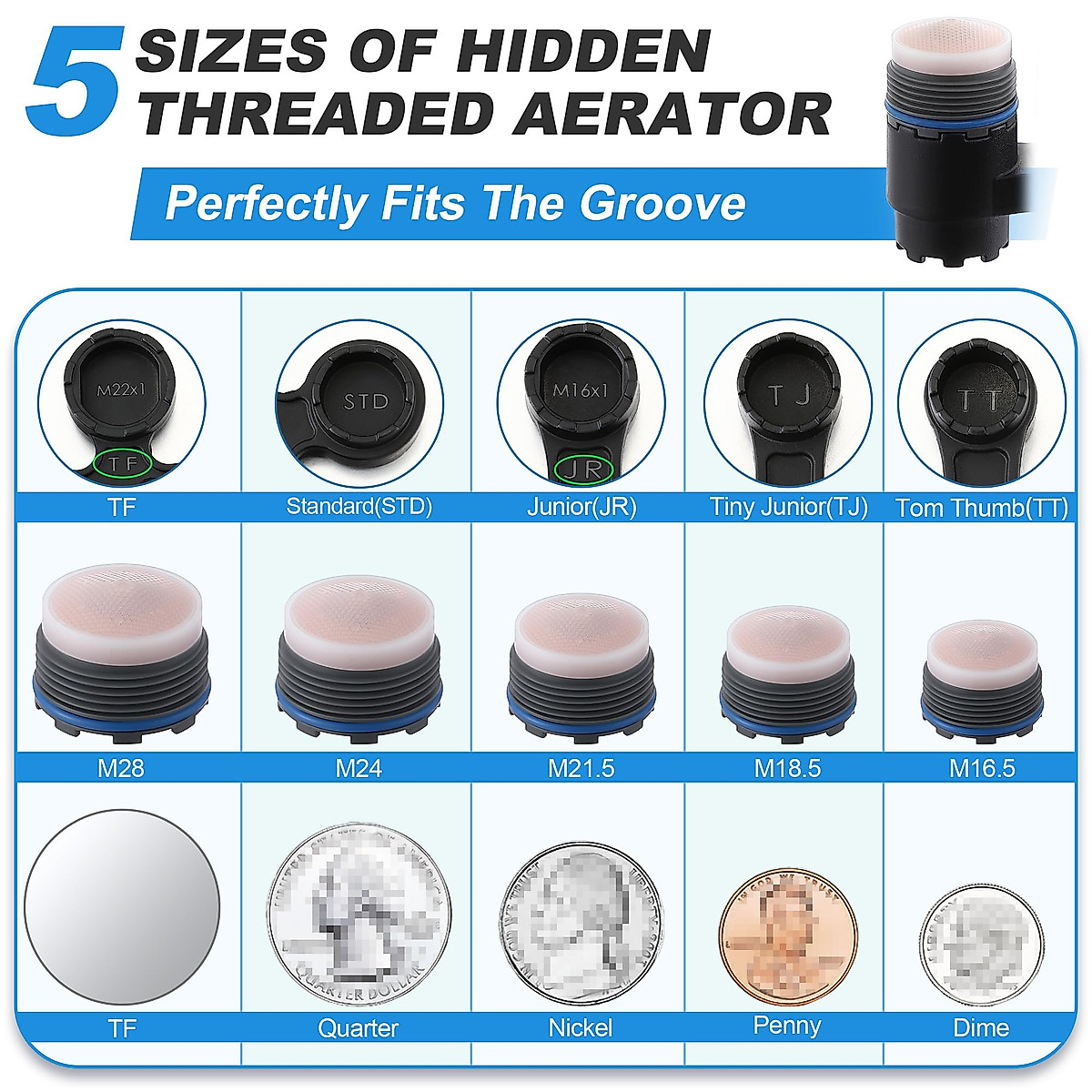 Enhon 13 in 1 Faucet Aerator Removal Tool, Metal Aerator Key Wrench for Hidden TF, TJ, TT, JR, STD and Cut Edge/Round Aerator with Housing M16 M18 M20 M22 M24 M28 (Black Mist)