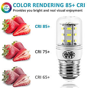 MIFLUS Refrigerator Light Bulb Appliance 5304511738 Light Bulb Kei D34l E26/27 Fit for Frigid-aire Ken-More Refrigerator Led Light Bulb 3.5W 5000K (85V-265V White Light)-2Packs