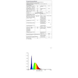 GRV G4 24-2835 SMD Interior LED Light Bulbs for RV,AC/DC12V-24V Super Bright 2W Replacement of 20W Incandescent Lamp,Warm White Lighting for RV Camper,Cabinet Dome Light,Boat Light, Pack of 10