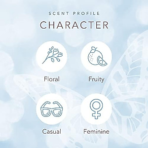 SCENT BEAUTY by Dolly Parton - Eau de Toilette - Early Morning Breeze