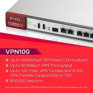 Zyxel ZyWALL 2.0 Gbps, up to 100 users VPN Firewall/SD-WAN, a 1-year SD-WAN license pack included [VPN100]