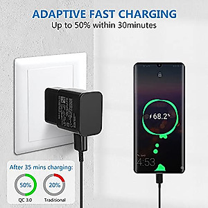 2 Pack Adaptive Fast Charging Block USB Wall Charger Plug Adapter Compatible with Samsung Galaxy S21/S21+/S21Ultra/S20/S20+/Note 20/10/S10 S9 S8 S7 S6 Edge Plus Active, Note 5 8 9 Quick Charge (Black)