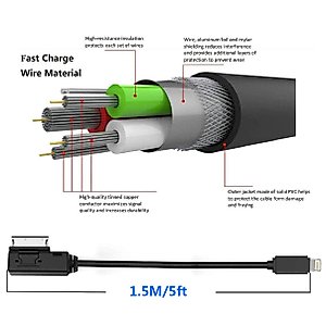 Car Audio Charging Adapter Cord Compatible with Apple iPhone 14 13 12 11 Xs Max XR X 8 7 6 for Audi A3/A4/A5/A6/A8/S4/S6/S8/TT, AMI MMI MDI Aux Interface Dongle for VW Tiguan CC Magotan