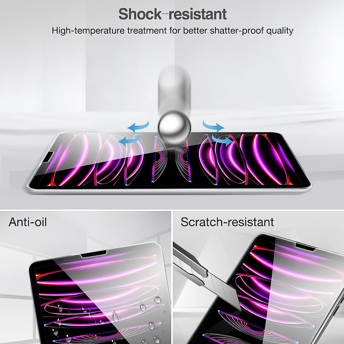 ProCase for iPad Pro 12.9 6th 5th 4th 3rd Gen 2022 2021 2020 2018 Screen Protector, Tempered Glass Film Guard for iPad Pro 12.9 6 5 4 3