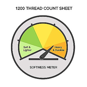 Superior Egyptian Cotton 4 Piece Sheet Set, Luxury 1200 Thread Count, Eco-Friendly, Sustainable Sheets, Ultra-Soft Basics, Solid, Deep Pocket Fitted Sheet, Flat Sheet, Pillowcases, King, Ivory