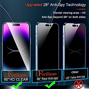 Ferilinso [3+3 Pack] for Apple iPhone 14 Pro Max Privacy Screen Protector Tempered Glass Accessories 3 Pack 9H Anti Spy Privacy Screen For iPhone 14 Pro Max 3 Pack Camera Lens Protector