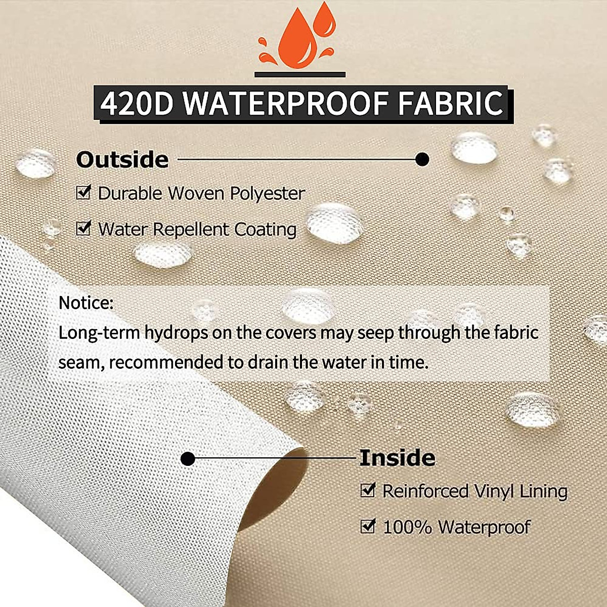 LBW Round Outdoor Furniture Covers Waterproof Patio Table&Chair Set Cover UV Protection Anti-Fading Outdoor Furniture Cover 72"D x 23" with Storage Bag