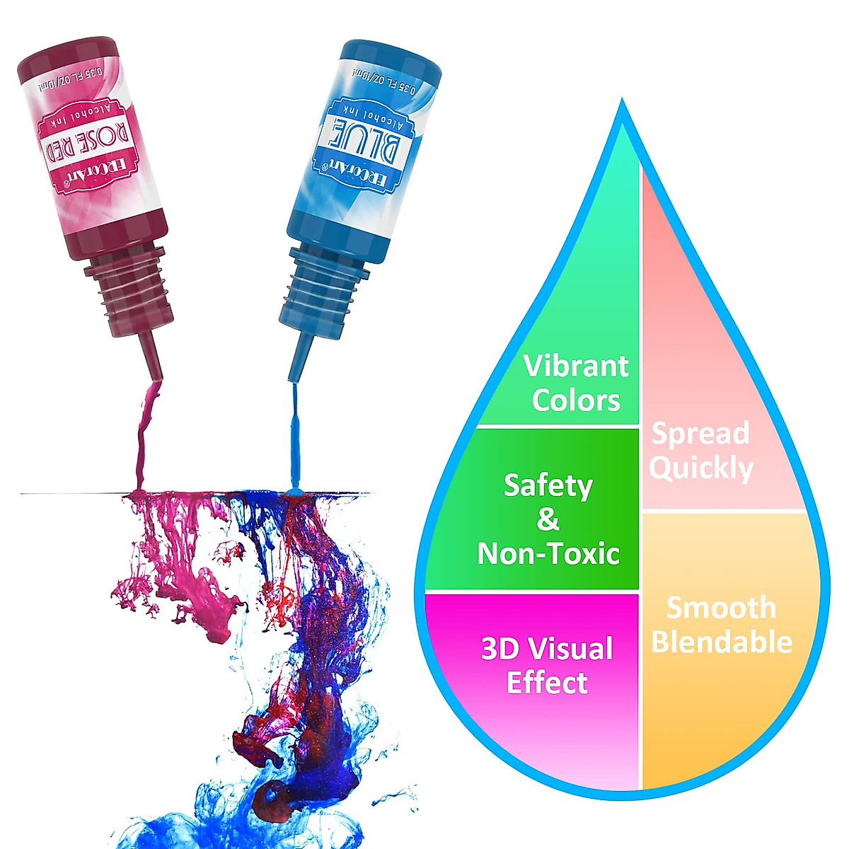 Alcohol Ink Set - 26 Bottles Vibrant Colors Alcohol Inks, High Concentrated Resin Ink, 10 Colors Metallic Alcohol Pigment Resin, Alcohol Based Ink for Epoxy Resin, Fluid Art Painting, Glass - 0.35oz