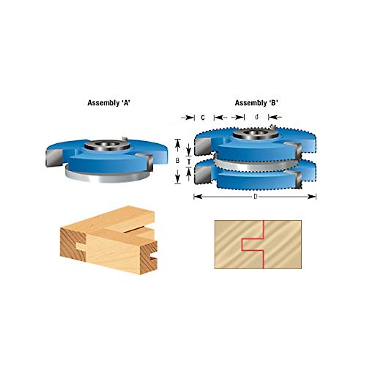 Amana Tool - SC577 Carbide Tipped 3-Wing Tongue & Groove Reversible Stile & Rail 2-13/32 x