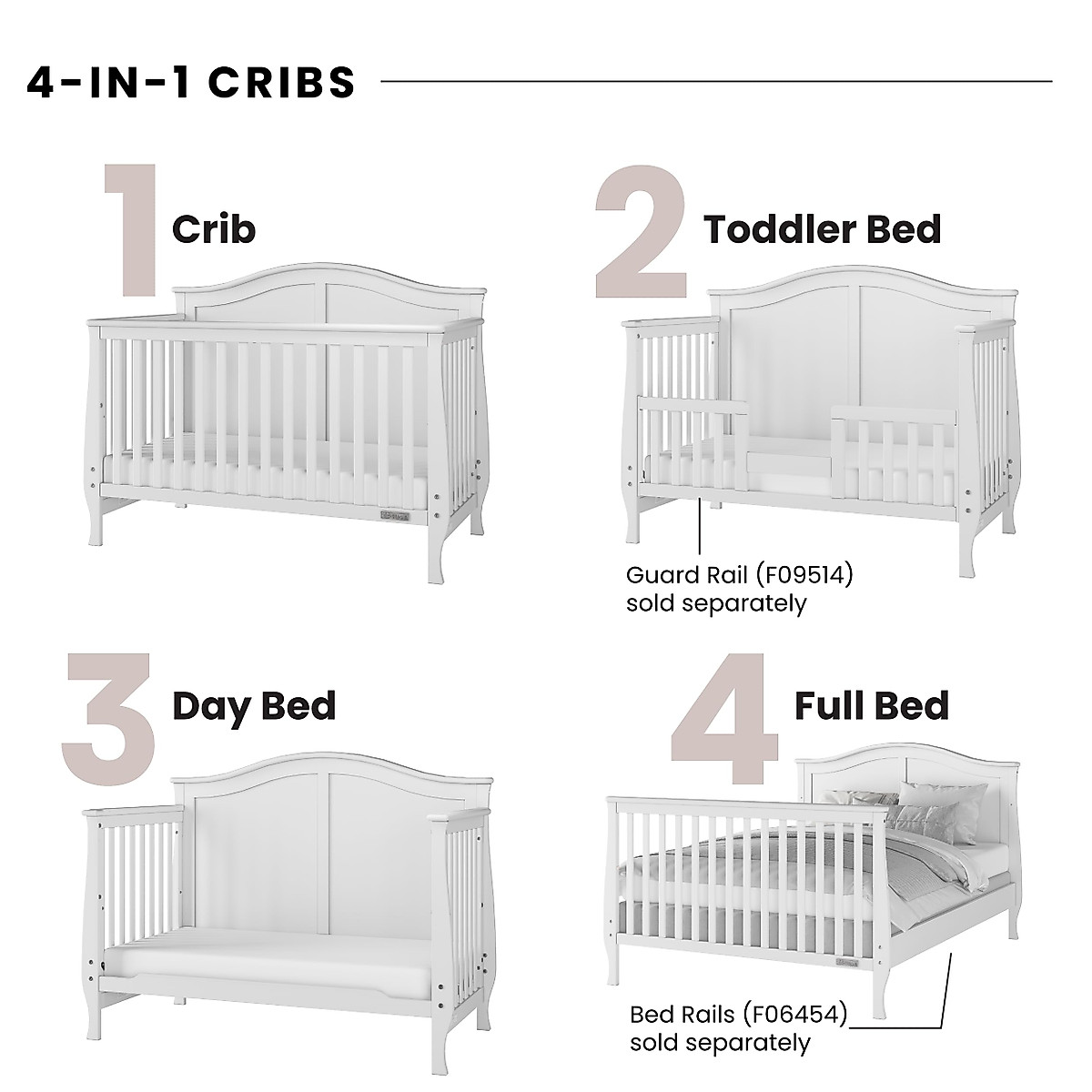 Child Craft Camden 4-in-1 Convertible Crib, Baby Crib Converts to Day Bed, Toddler Bed and Full Size Bed, 3 Adjustable Mattress Positions, Non-Toxic, Baby Safe Finish (Matte White)