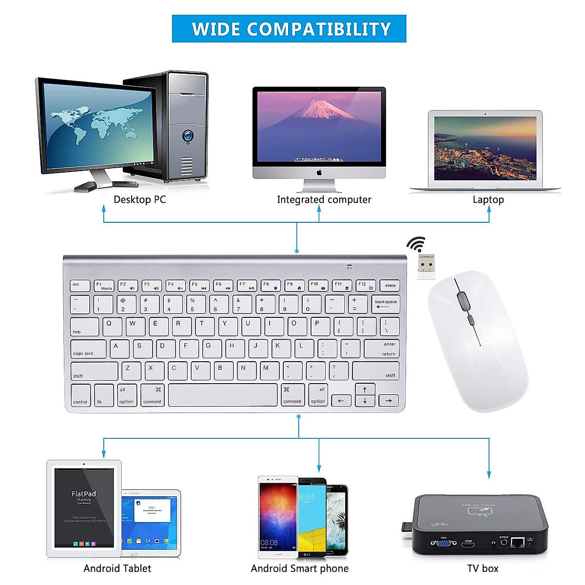 Wireless Keyboard and Mouse Compatible with Imac Macbook Windows Computer and Android Tablets