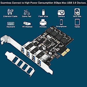 FebSmart PCIE 4-Ports Superspeed 5Gbps USB 3.0 Expansion Card for Windows 11, 10, 8.x, 7, Vista, XP Desktop PCs, Built in FebSmart Self-Powered Technology, No Need Additional Power Supply (FS-U4L-Pro)