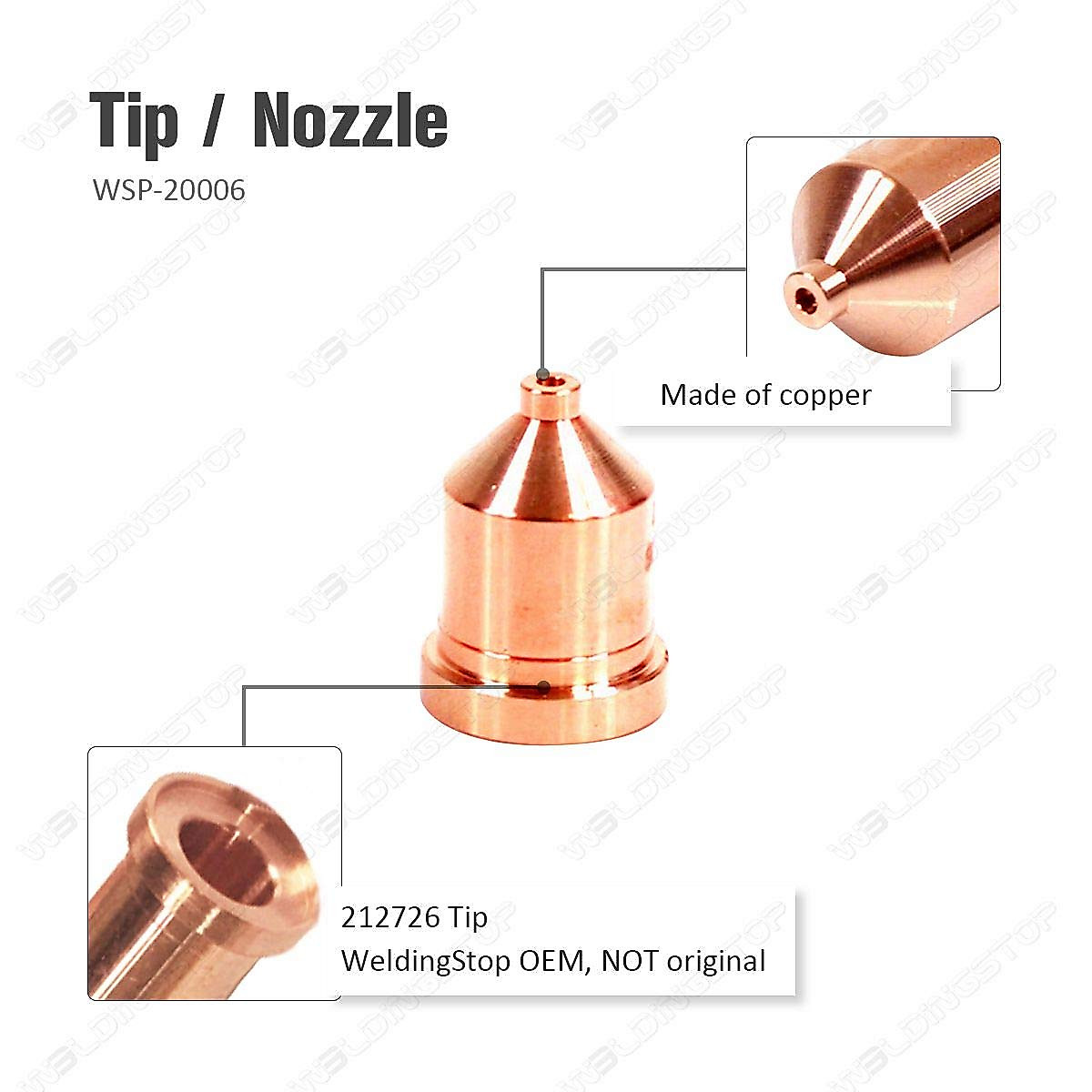 WeldingStop Plasma Consumables Fit Miller Spectrum 3080 Cutter ICE-80CX Torch 212724 Electrode 212726 Tip Drag Shield 212730 PKG/25