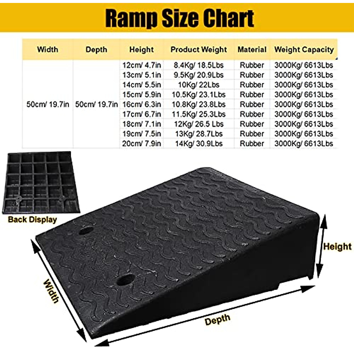 Threshold Ramp, 5 in/ 6 in/ 7 in/ 8 in Rise Curb Ramp with Screws, Heavy Duty Rubber Threshold Ramp for Cars Scooter, Loading Dock Garage Entry Non Slip Ramps (Color : Black, Size : 14cm/5.5in Rise