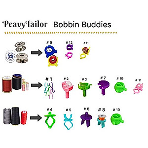 PeavyTailor Seven Layers Thread Stand/Rack Organizer for Sewing Quilting Embroidery Spools and Mini Cones -White