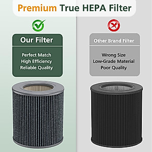 2 Pack Air Mini PECO-HEPA Replacement Filters Compatible with Moleku-le Tri-Power Air Mini and Air Mini + Air Purifiers, 3-in-1 High-Efficiency True HEPA Replacement Filter