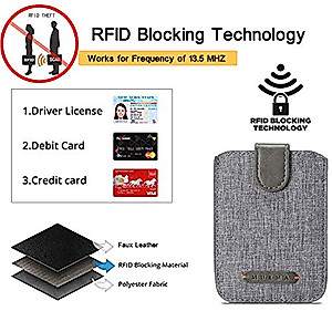 BIAJIYA Card Holder for Back of Phone RFID 5 Pull Credit Card Cash Cell Wallet Pocket Canva Leather Case for Smartphones (Grey)