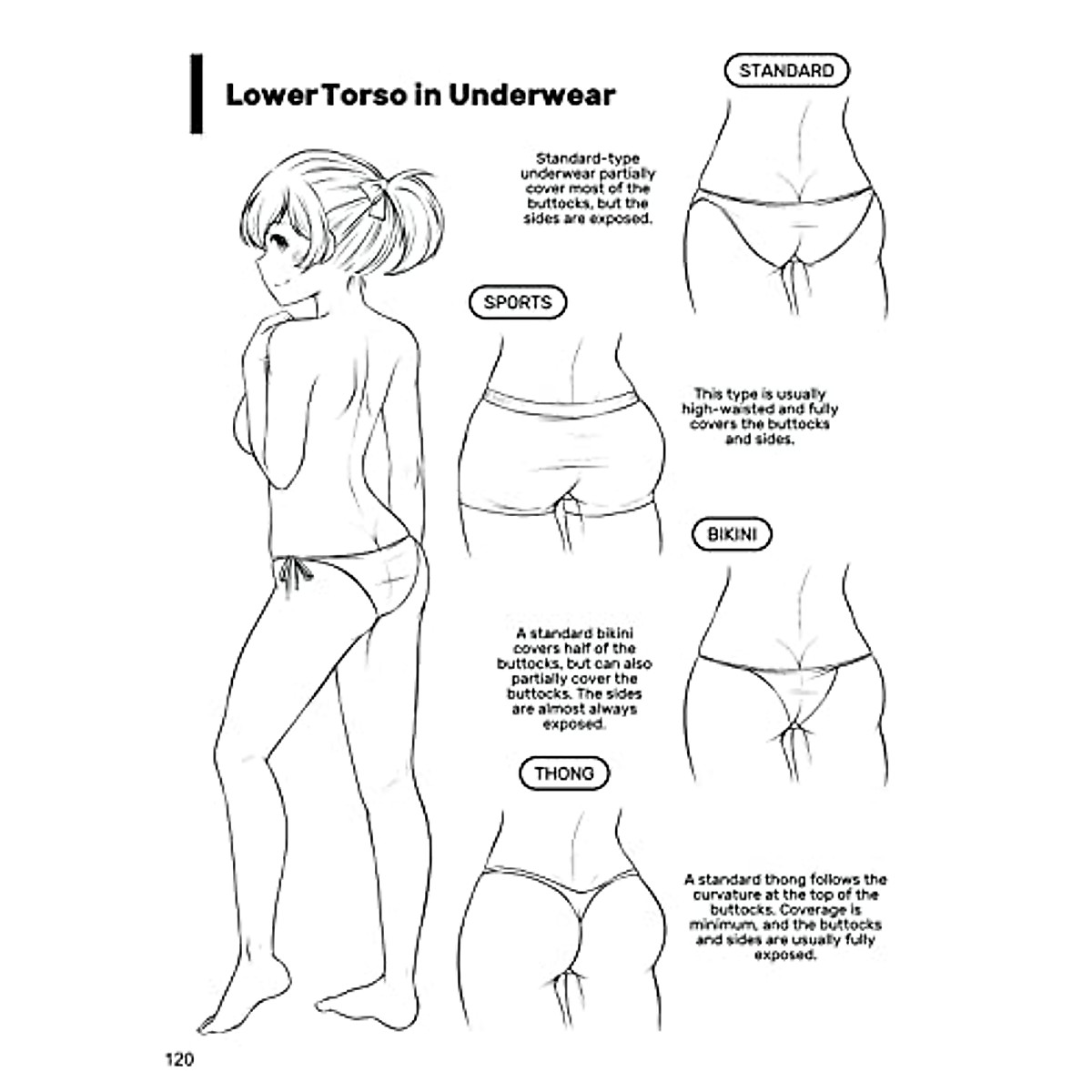 How to Draw Manga: The Female Figure (Manga University Presents ... How to Draw Manga)