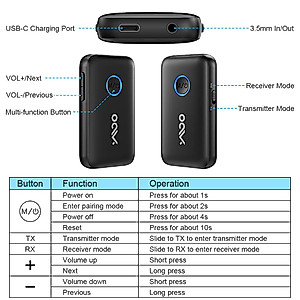 [Bluetooth Transmitter & Receiver] YMOO Bluetooth 5.3 Audio Adapter for TV/Airplane/Bluetooth Headphones/Speaker, 3.5mm Jack Aux HiFi Stereo, Dual Link AptX Adaptive, Low Latency for Flight, Travel