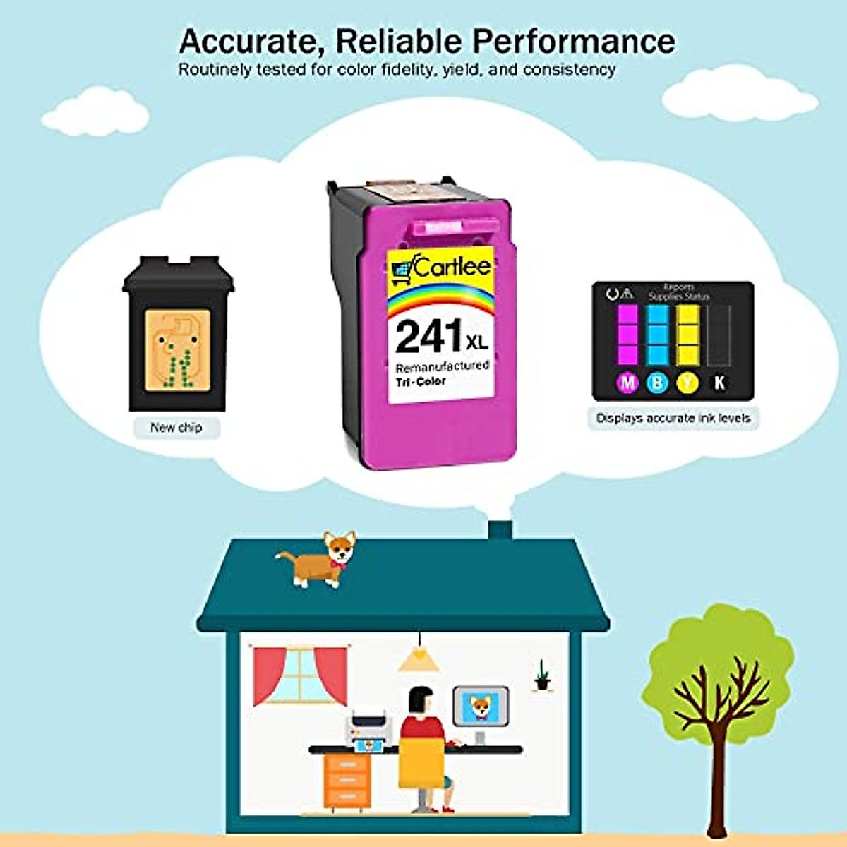Cartlee 1 Color Remanufactured High Yield Ink Cartridge Replacement for CL-241XL 241 XL PIXMA MX472 MX452 MG3520 MX432 MX439 MG3220 MX512 MG2120 MX459 MG3620 MG3600 MX479