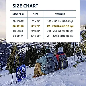 Yukon Charlie's Advanced Snowshoe Kit, 10-inch x 36-inch, Includes Snowshoes, Trekking Poles and Travel Bag