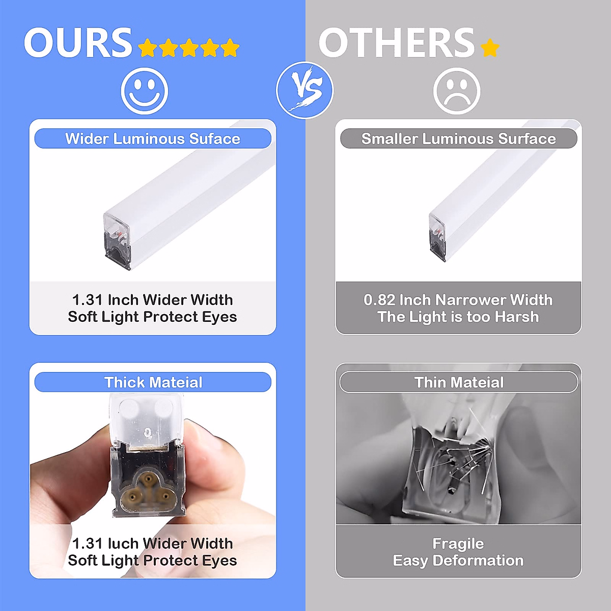 soges Hexagon Led Garage Light,14 Grid Systems Led Shop Lights for Garage/Workshop/Car Detailing Shop/Salon with White Border, 6500K,64720LM,534W, AC 100-240V 95.7(W) x 190.5 (L) Inch