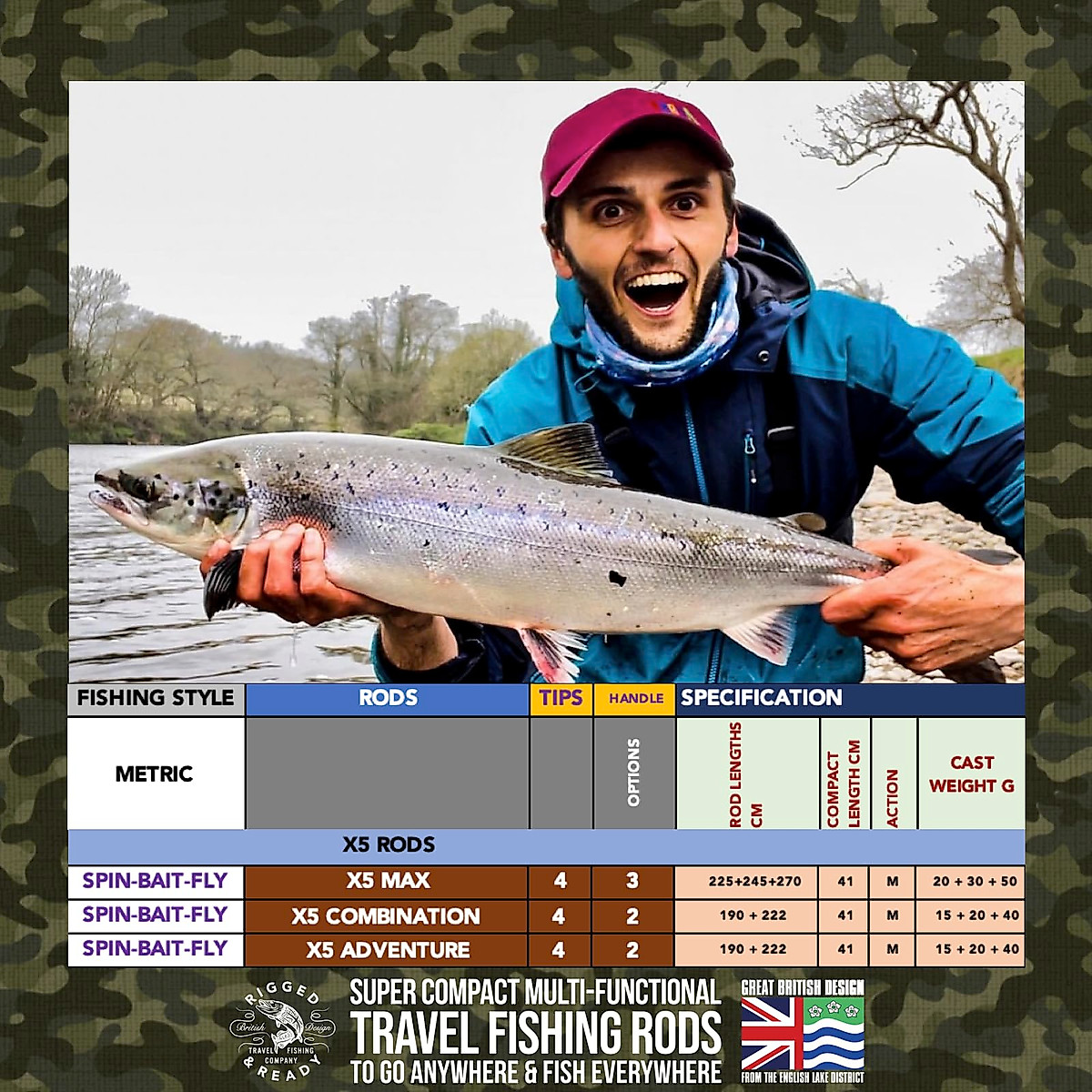 Rigged and Ready X5 Travel Fishing Rod. Super Compact, Carry Size 40cm (15.8’), Multi-Functional Travel Rod + 4 Tips + case. 1 Rod with 5 Fishing Options. 2.22m (7’ 3”) + 1.9m (6'3") Lengths.