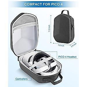 Case For Oculus Quest 2, Carrying Case Compatible With Meta/Oculus Quest 2 Basic VR Gaming Headset And Touch Controllers Accessories, Suitable For Travel And Daily Storage