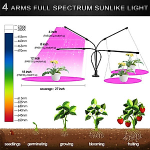 LED Grow Lights for Indoor Plants - JUEYINGBAILI Gooseneck Plant Lights with Red Blue Full Spectrum, Auto ON/Off 3 9 12 Timer, 9 Dimmable Levels Clip Plant Growing Lamp (with Power Adapter)