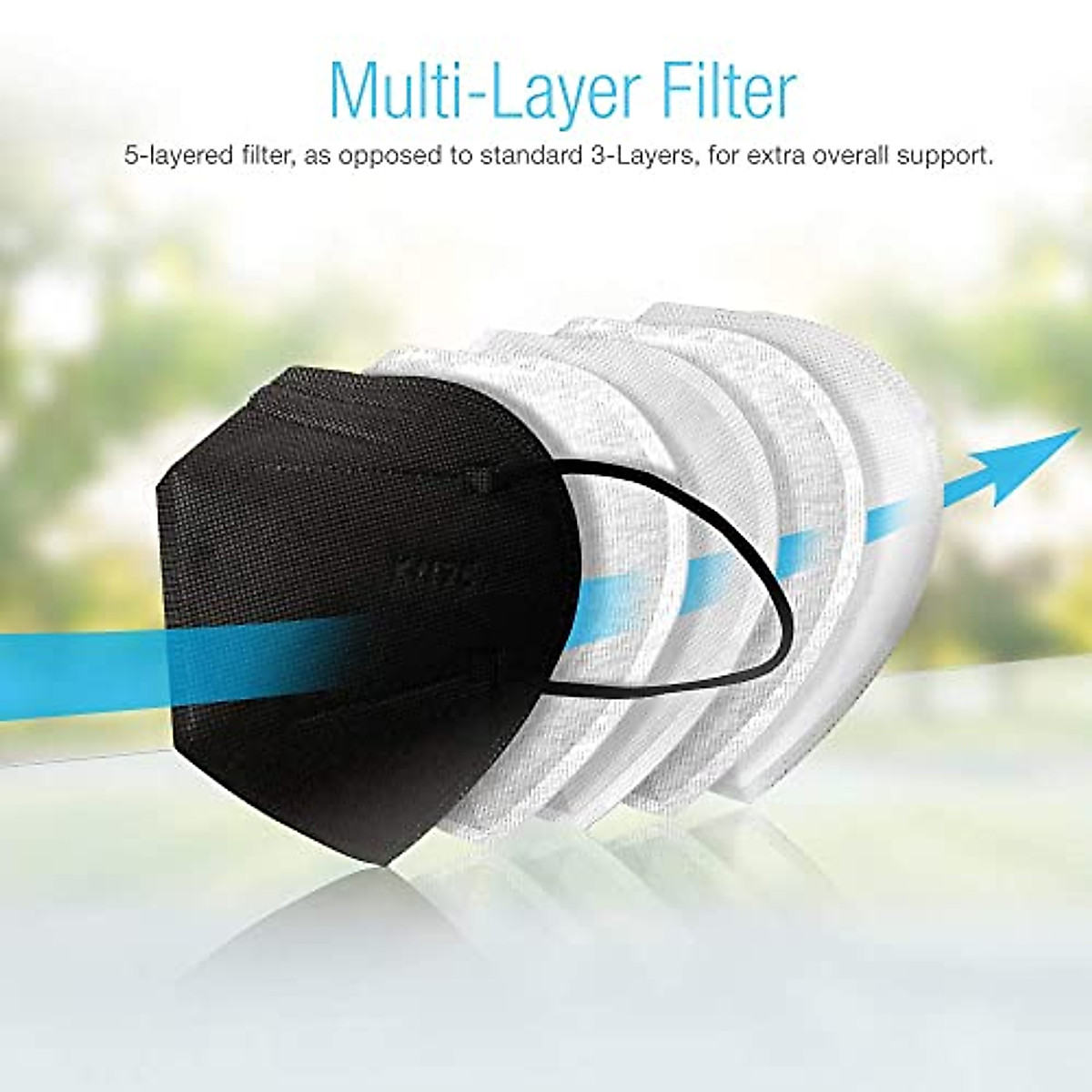 SUNCOO Protective KN95 Face Mask - 20 Pack, 5 Layers Cup Dust Filter Cover Against PM2.5 Dust, Smoke and Haze-Proof, Designed for Men, Women, Essential Workers - Black