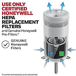 Honeywell Designer UltraQuiet Technology HEPA Air Purifier Tower, Medium-Large Room (190 sq ft) White – Features Intelligent Auto Mode - Wildfire, Smoke and Airborne Allergen Air Purifier, HPA830
