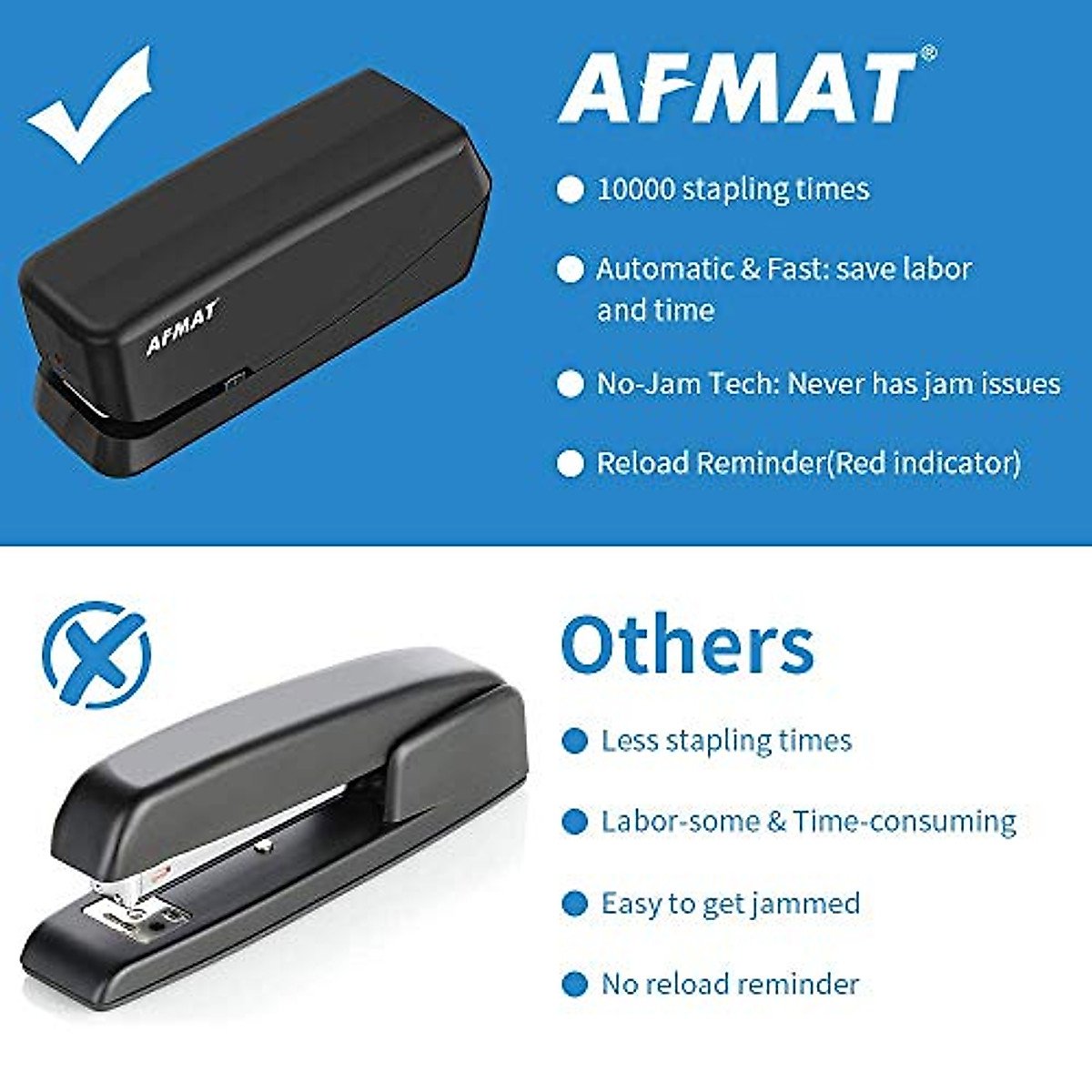 Electric Stapler, Automatic Stapler, Electric Stapler Desktop, AC or Battery Powered Heavy Duty Stapler for Desk, with Reload Reminder & Release Button, 25 Sheets Capacity, Black