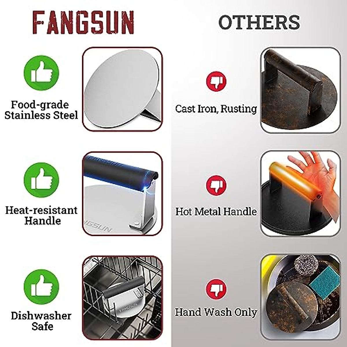 FANGSUN Smashed Burger Press, Burger Smasher for Griddle, Heavy-duty Stainless Steel Hamburger Press with Heat-resistant Handle, Non Stick Bacon Press, 6-Inch Grill Meat Press, Griddle Accessories Kit