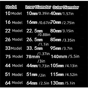 ABS Wall Split Flange Self-Adhesive Tape Round Escutcheon Plate Cover for Water Pipe, Faucet Decoration Accessories (44)