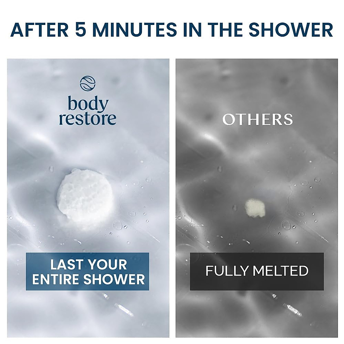 Body Restore Shower Steamers Aromatherapy 15 Pack - Relaxation Birthday Gifts for Women and Men, Travel Essentials, Stress Relief and Self Care - Citrus