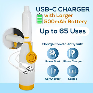 Portable Bidet | Bidet Buddy™ PureJet | High Pressure | Travel Bidet | 550ML Portable Bidet for Travel | Handheld Bidet | Rechargeable Electric Portable Bidet for Women & Men | Travel Bidet Portable