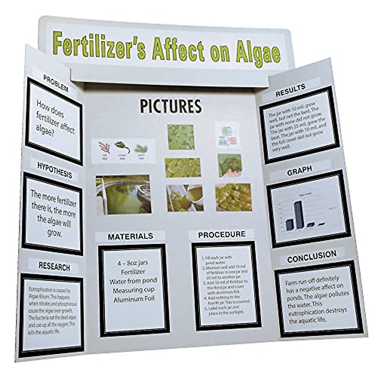 Pacon Presentation Board Project Kit with Project Papers