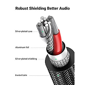 UGREEN 3.5mm Audio Cable Hi-Fi Stereo Double Layer Shielding Nylon Braided with Silver-Plating Copper Core, Zinc Alloy Male to Male Aux Cord Tangle-Free for Audiophile Musical Lovers, 6.5ft