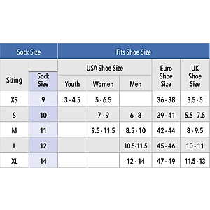 Thorlos Experia Unisex XC Multi-Sport Thin Padded Low Cut Sock, White, Small