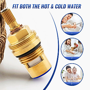 Kitchen Faucet Cartridge Replacement Parts for Hansgrohe 94008000, Cold Flow Right Side Installation Suitable for Shower Valve Cartridge (94008000)