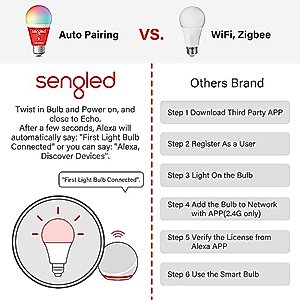 Sengled Alexa Light Bulb, S1 Auto Pairing with Alexa Devices, Smart Light Bulbs that Work with Alexa, Bluetooth Mesh Smart Home Lighting, Daylight 5000K, E26 60W Equivalent, 800LM, 1-Pack