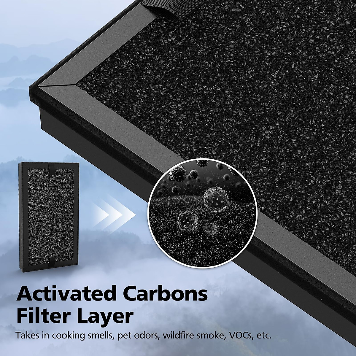 PM1240B & AP2 Air Filter Replacement Compatible with Priestley PM1240B and Airversa AP2 Purelle Air Purifier 3-Stage Powerful Filtration H13 True HEPA Filtering 99.97% Smoke, Odor, Particles, 4 Pack