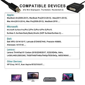 FEMORO Mini DisplayPort to DVI Adapter 2 Pack, MDP Display Port to DVI-D Adapter Male to Female (Thunderbolt and Thunderbolt 2 Port Compatible)