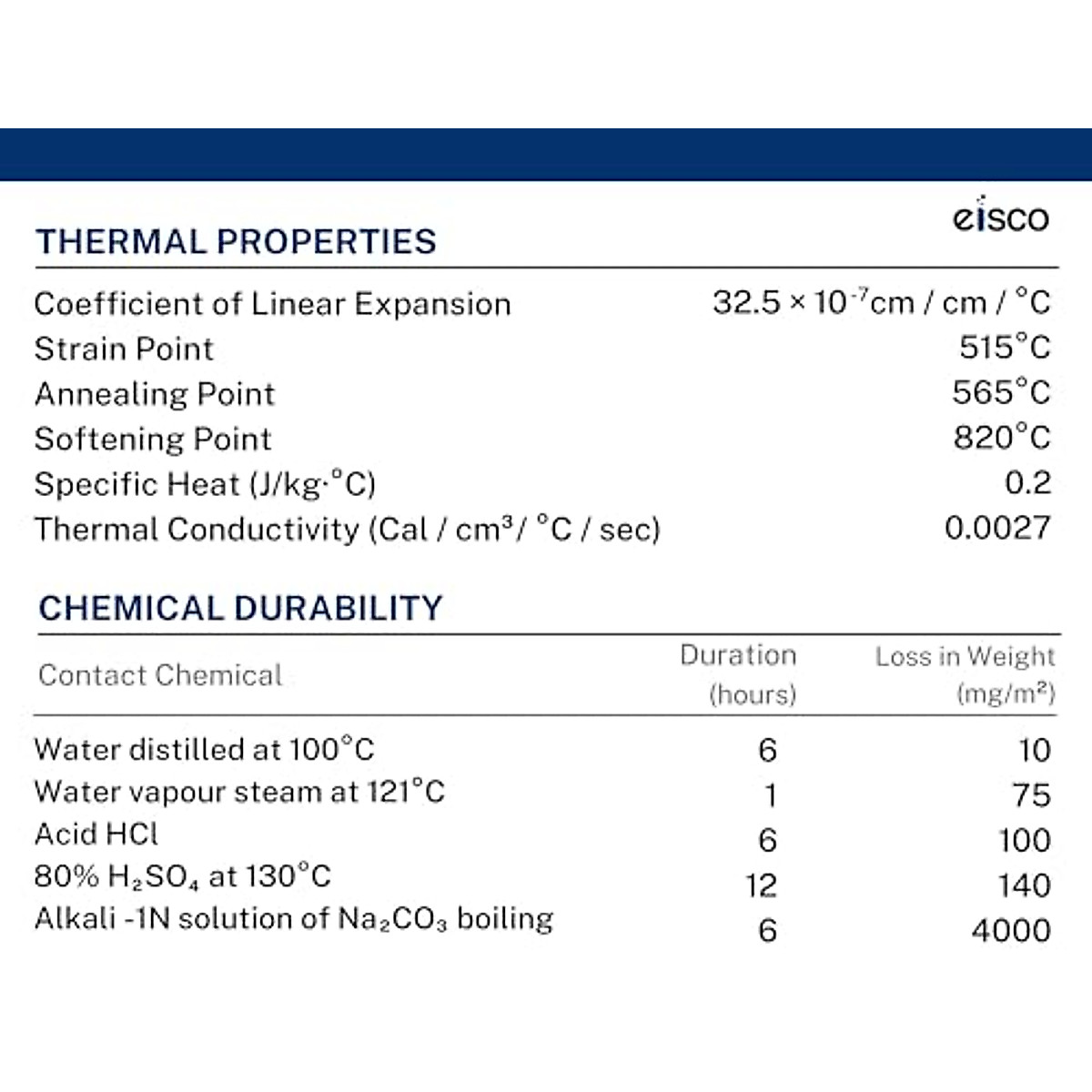 EISCO 60mL (2oz) Glass Reagent Bottle with Acid Proof Polypropylene Stopper, Borosilicate 3.3 Glass Labs