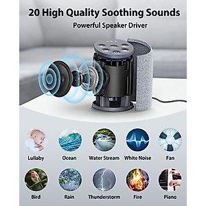 Jack & Rose White Noise Machine for Adults, Adults Sound Machine with Backlight Button & Fabric Design, Travel Sound Machine for Sleeping