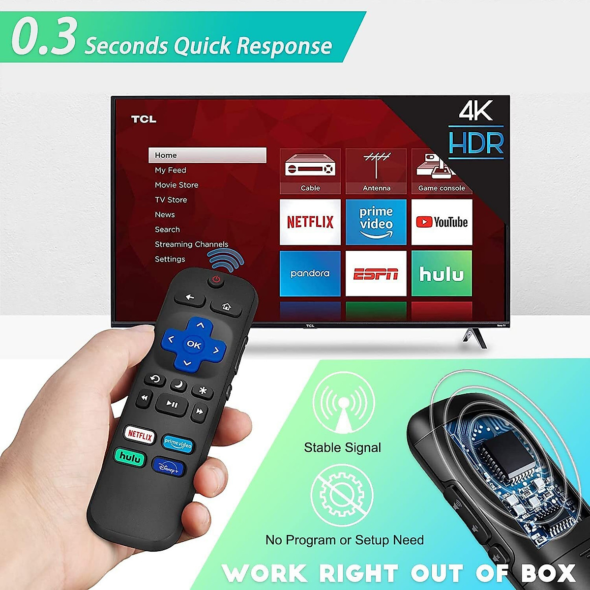 Universal TV Remote Control for All Roku TV + Night Glow Remote Case, Ukiism Replacement Remote for TCL Roku/Hisense Roku/Sharp Roku TV,TV Remote with Netflix Disney+/Hulu/Prime Video